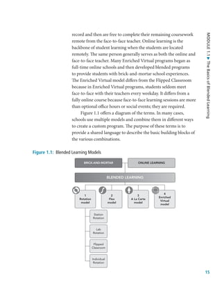 3. 2017 blended_workbook_sampler_exemplos_atividades | PDF