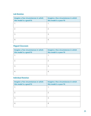3. 2017 blended_workbook_sampler_exemplos_atividades | PDF