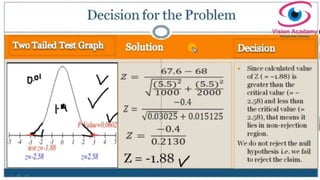 Z - Test - Difference of Two Population Mean | PPT