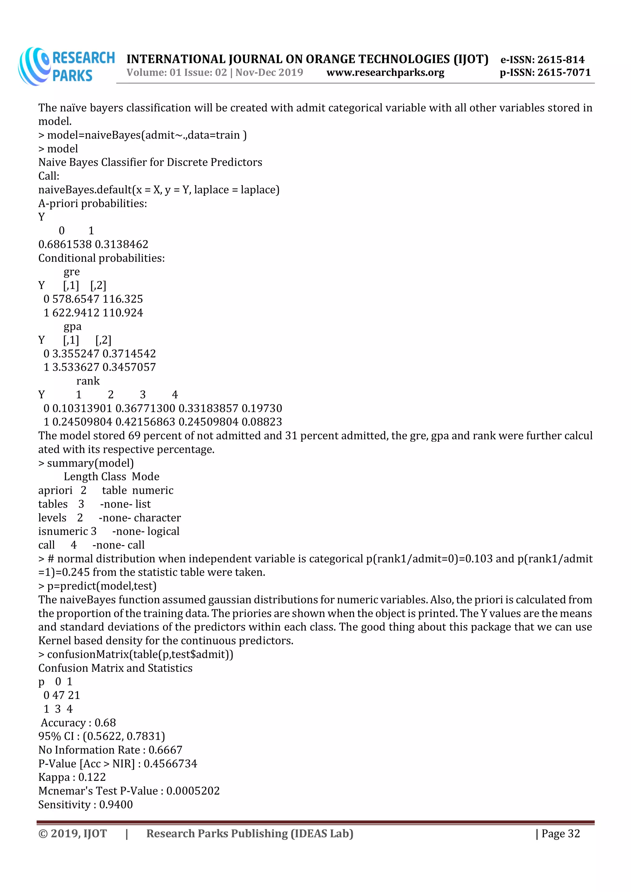 Naïve Bayes Machine Learning Classification with R Programming: A case ...