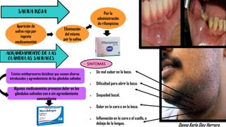 Enfermedades Bucales Causadas por Fármacos | PDF