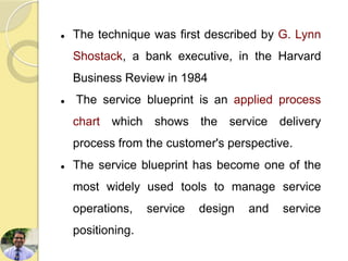 Service Blueprinting | PDF
