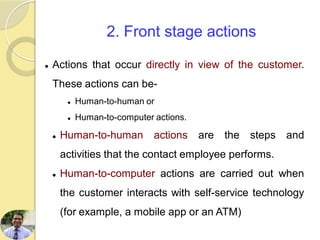 Service Blueprinting | PDF