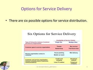 Distribution of Services | PDF