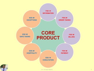 Service Product and Service Flower | PPT