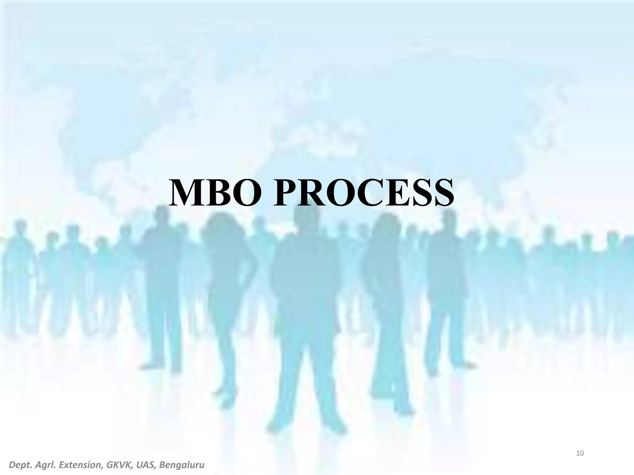 Management by Course Objectives (MBO) | PPSX