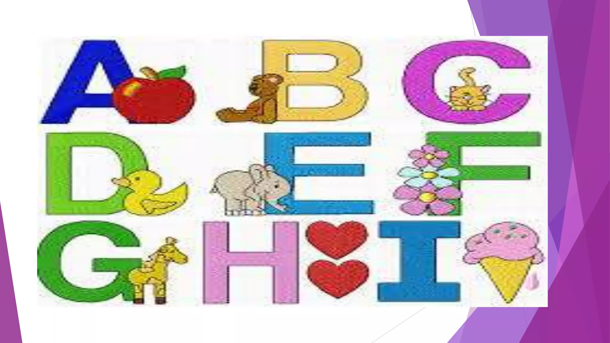 3. the alphabet | PPT