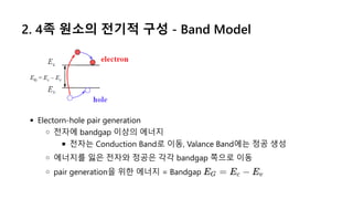 Semiconductor Fundamentals 3.1 | PPT