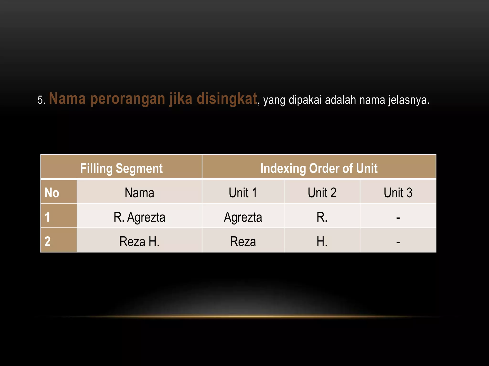 3.6. menerapkan klasifikasi dan indeks arsip | PPT