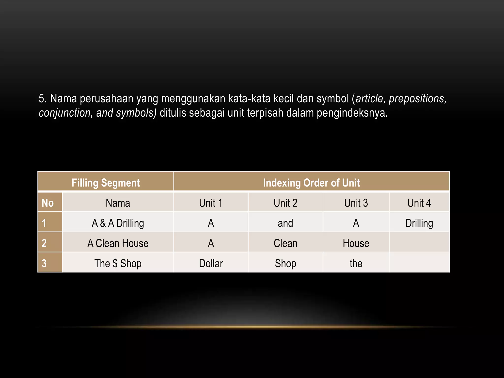 3.6. menerapkan klasifikasi dan indeks arsip | PPT