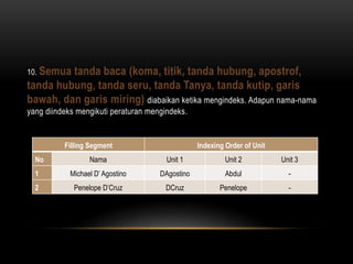 3.6. menerapkan klasifikasi dan indeks arsip | PPT