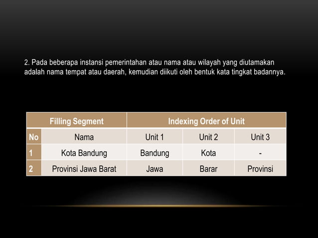 3.6. menerapkan klasifikasi dan indeks arsip | PPT