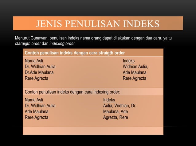 3.6. menerapkan klasifikasi dan indeks arsip | PPT