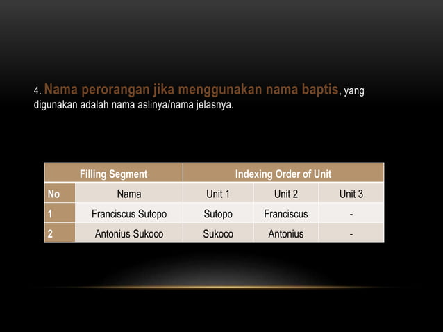 3.6. menerapkan klasifikasi dan indeks arsip | PPT