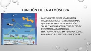 Composición, estructura y función de la atmósfera | PPTX