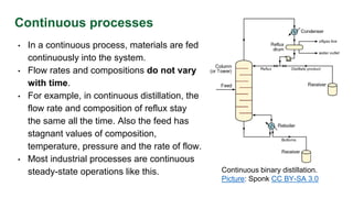 Design principles in mass transfer processes | PPTX