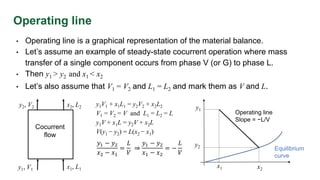 Design principles in mass transfer processes | PPTX