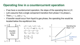 Design principles in mass transfer processes | PPTX