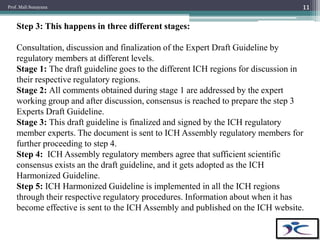 ICH Guidelines | PPTX