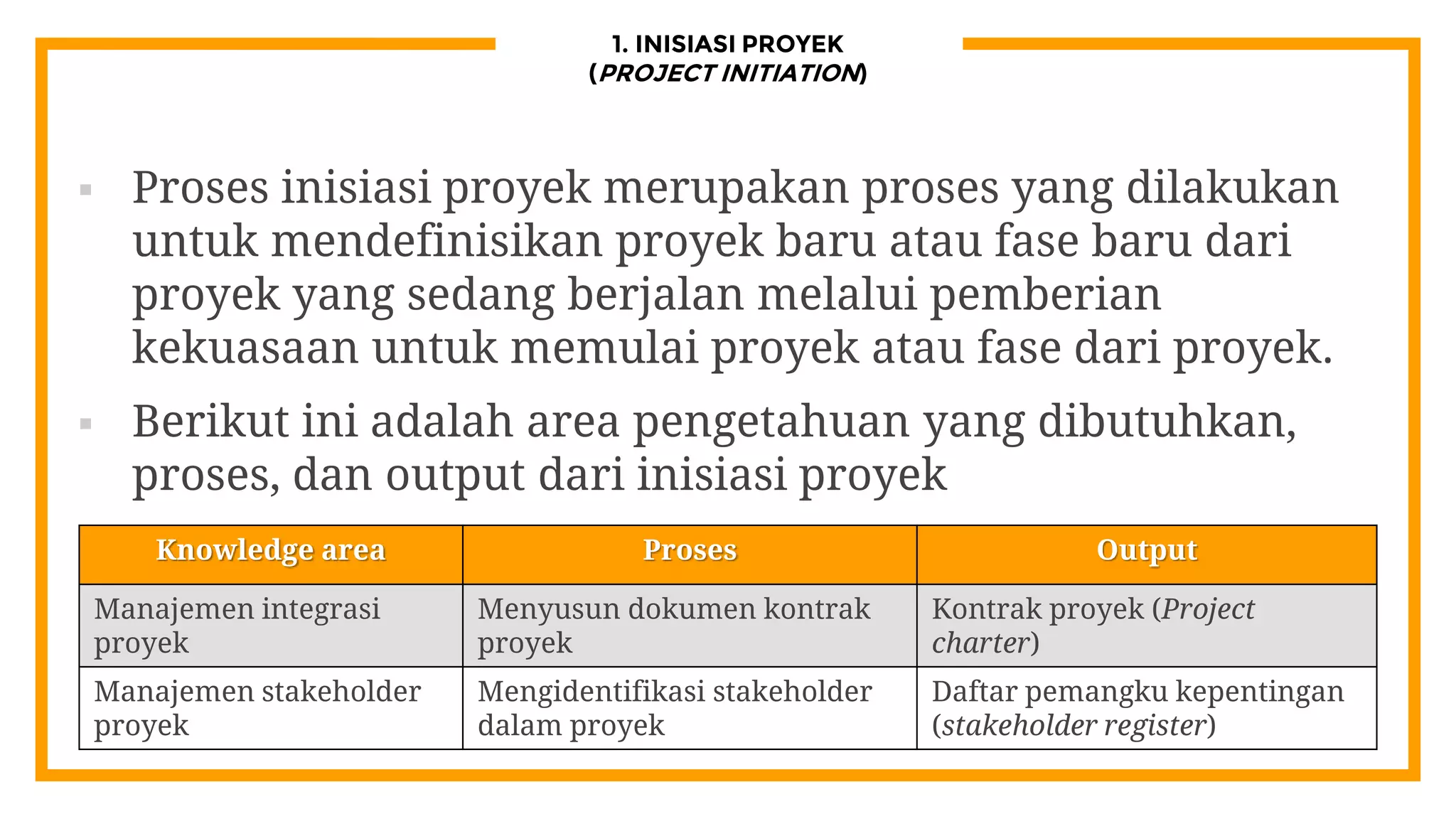 3. proses dalam_manajemen_proyek_ | PPTX