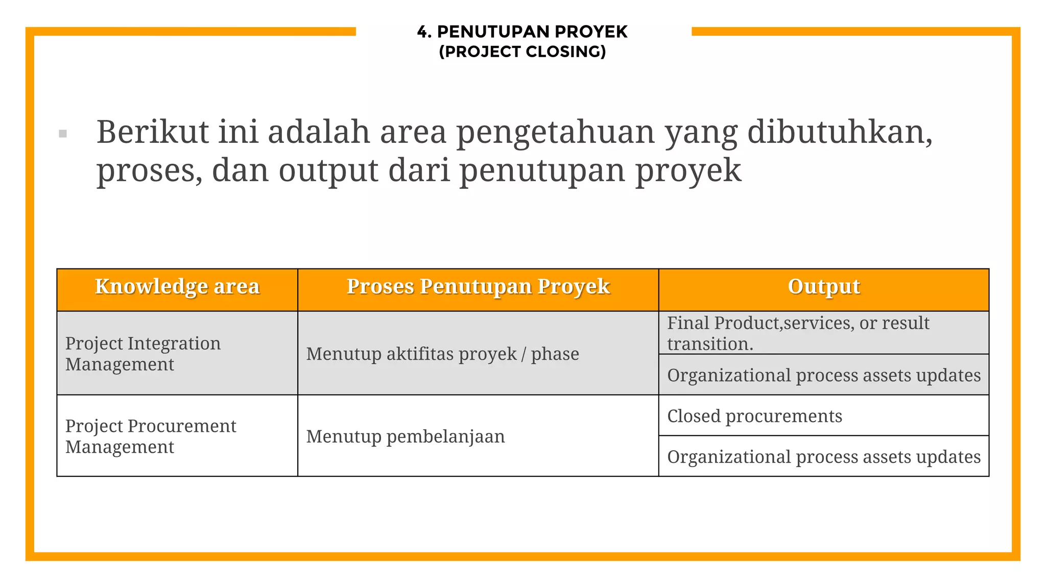 3. proses dalam_manajemen_proyek_ | PPTX