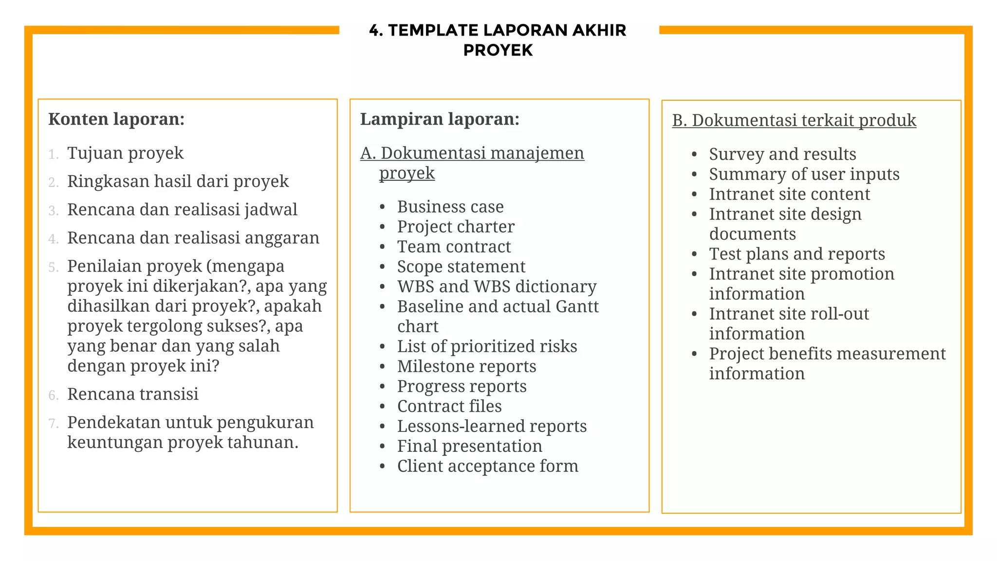 3. proses dalam_manajemen_proyek_ | PPTX