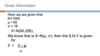 Normal Distribution - Find the Value of X | PPT