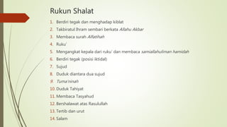 Materi shalat,puasa, haji dan umrah | PPTX