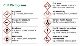 Safety issues in chemical engineering | PPT