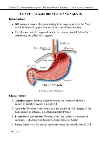 Chapter No 3 : Gastrointestinal Agents | PDF