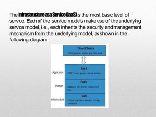 3.cloud service delivery models | PPTX