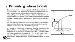 Laws of returns to scale | PPTX