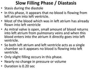 Cardiac Cycle | PPTX