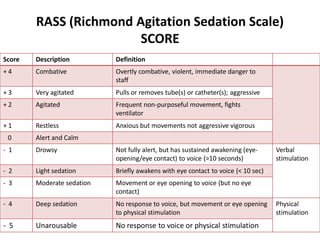 3. critical care criteria for admission & role of nurse | PDF
