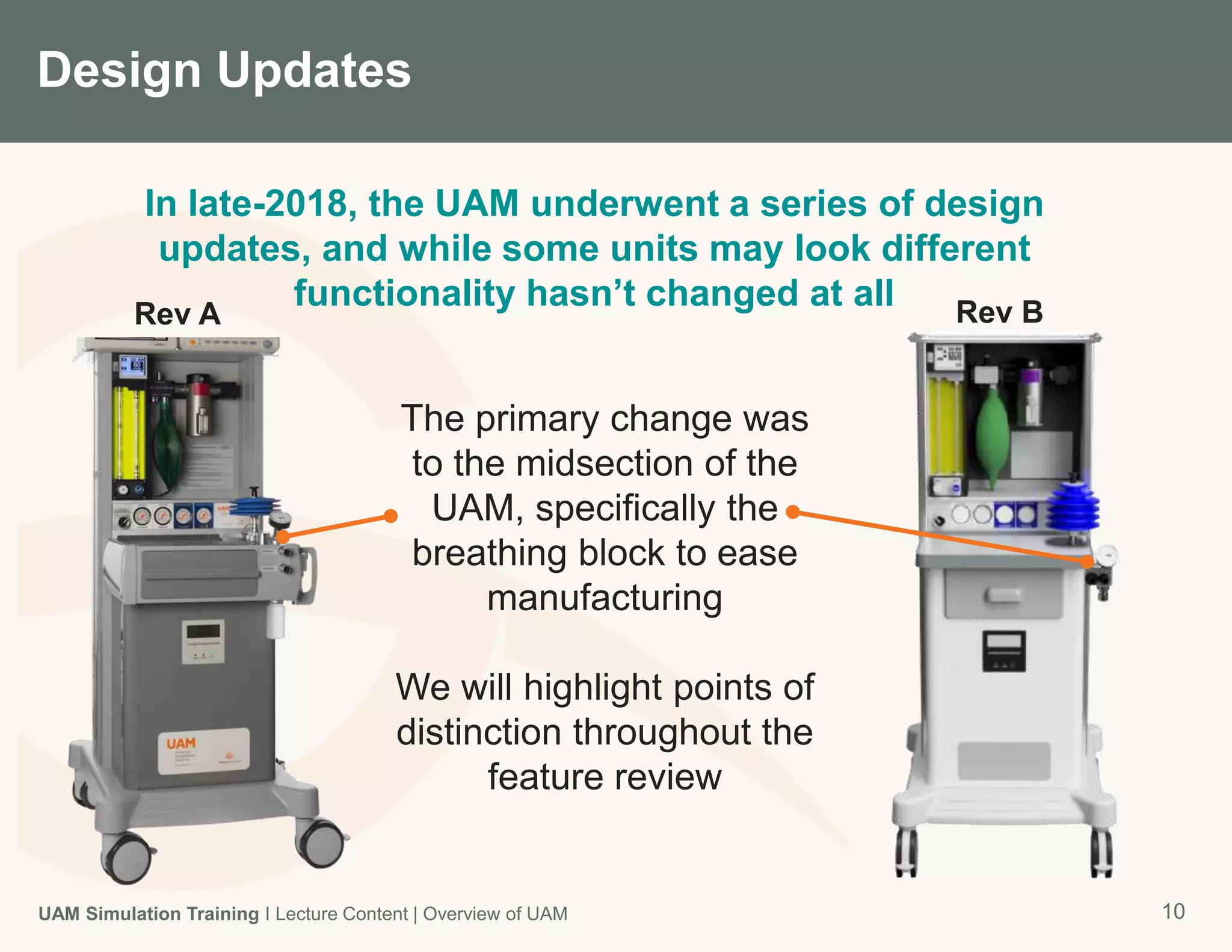 Overview of the UAM | PPTX