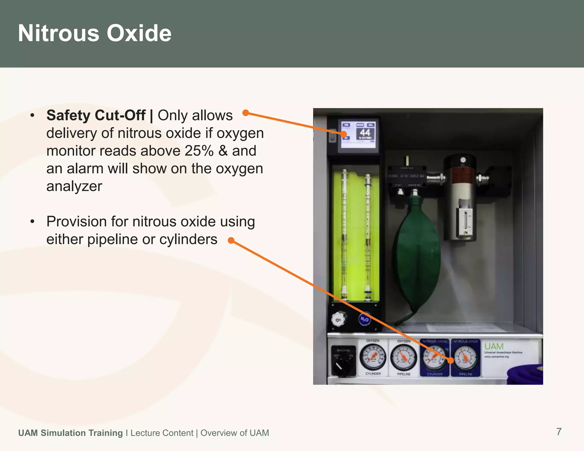 Overview of the UAM | PPTX