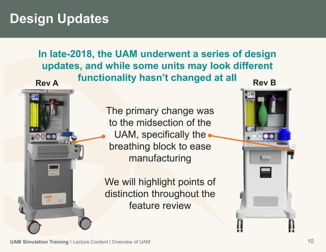 Overview of the UAM | PPTX