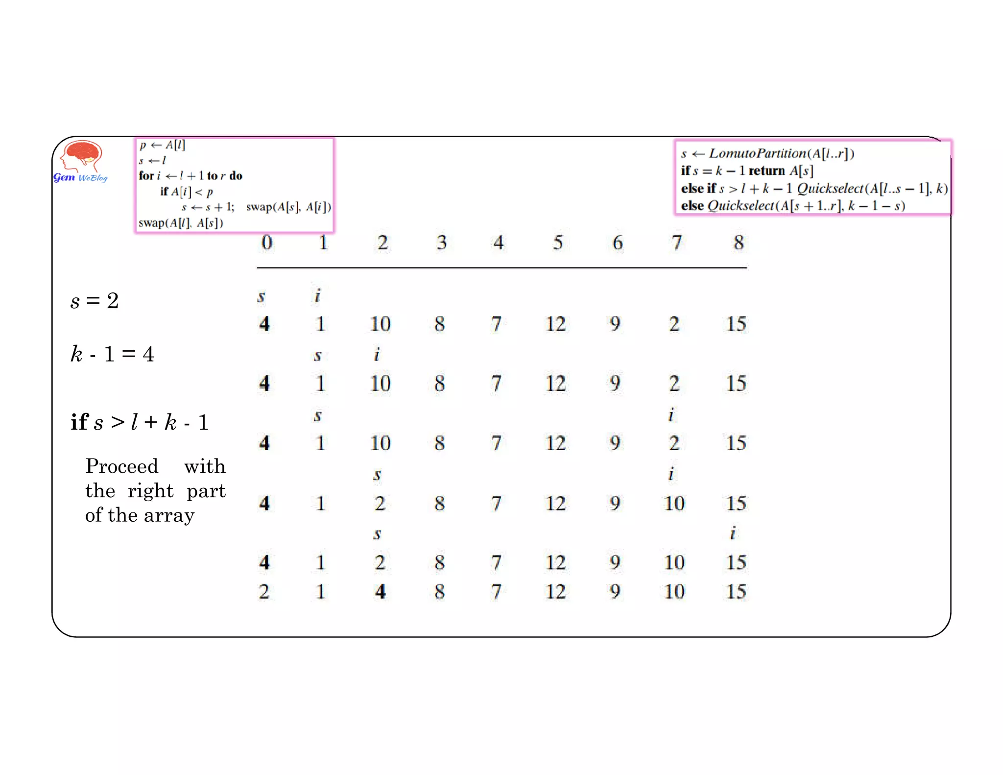 Quick Select (Decrease and Conquer) | PDF