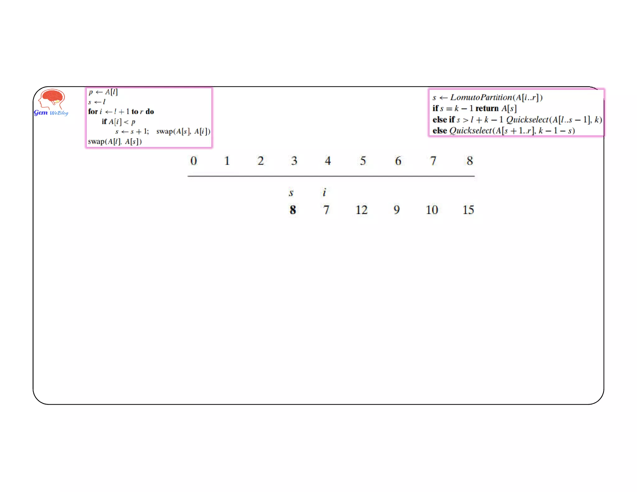 Quick Select (Decrease and Conquer) | PPT