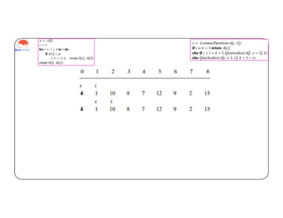 Quick Select (Decrease and Conquer) | PPT