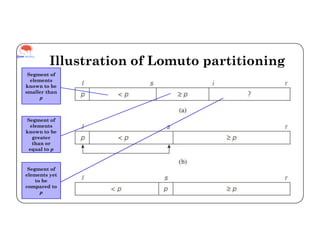 Quick Select - Computing a Median (Decrease and Conquer) | PDF