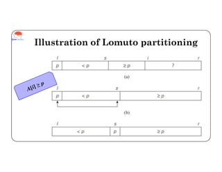Quick Select - Computing a Median (Decrease and Conquer) | PDF | Computing | Technology & Computing