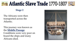 Atlantic Slave Trade - the Triangular Trade | PPTX