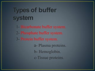 Acid base balance | PPTX