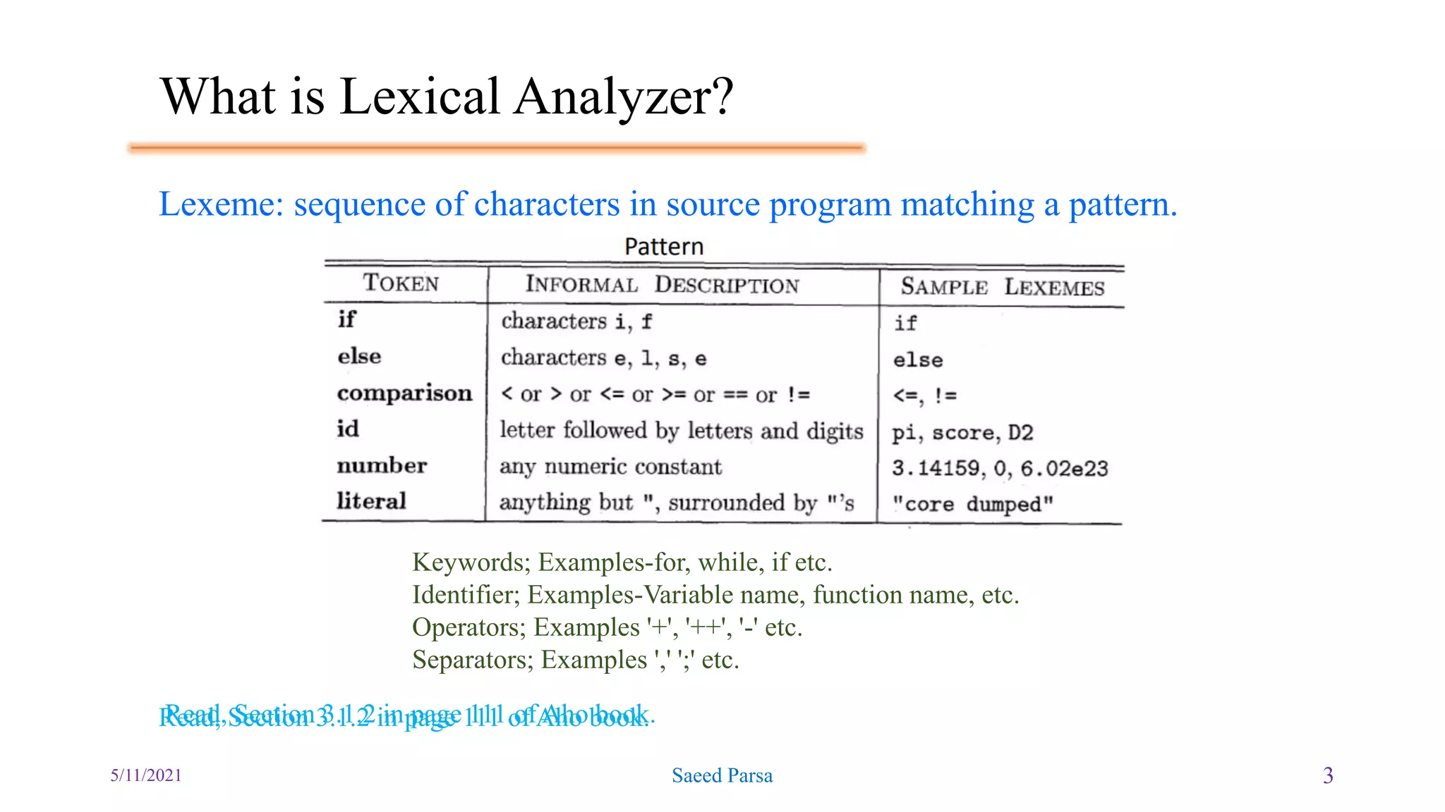 3. Lexical analysis | PPTX