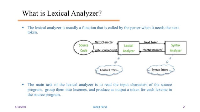 3. Lexical analysis | PPT