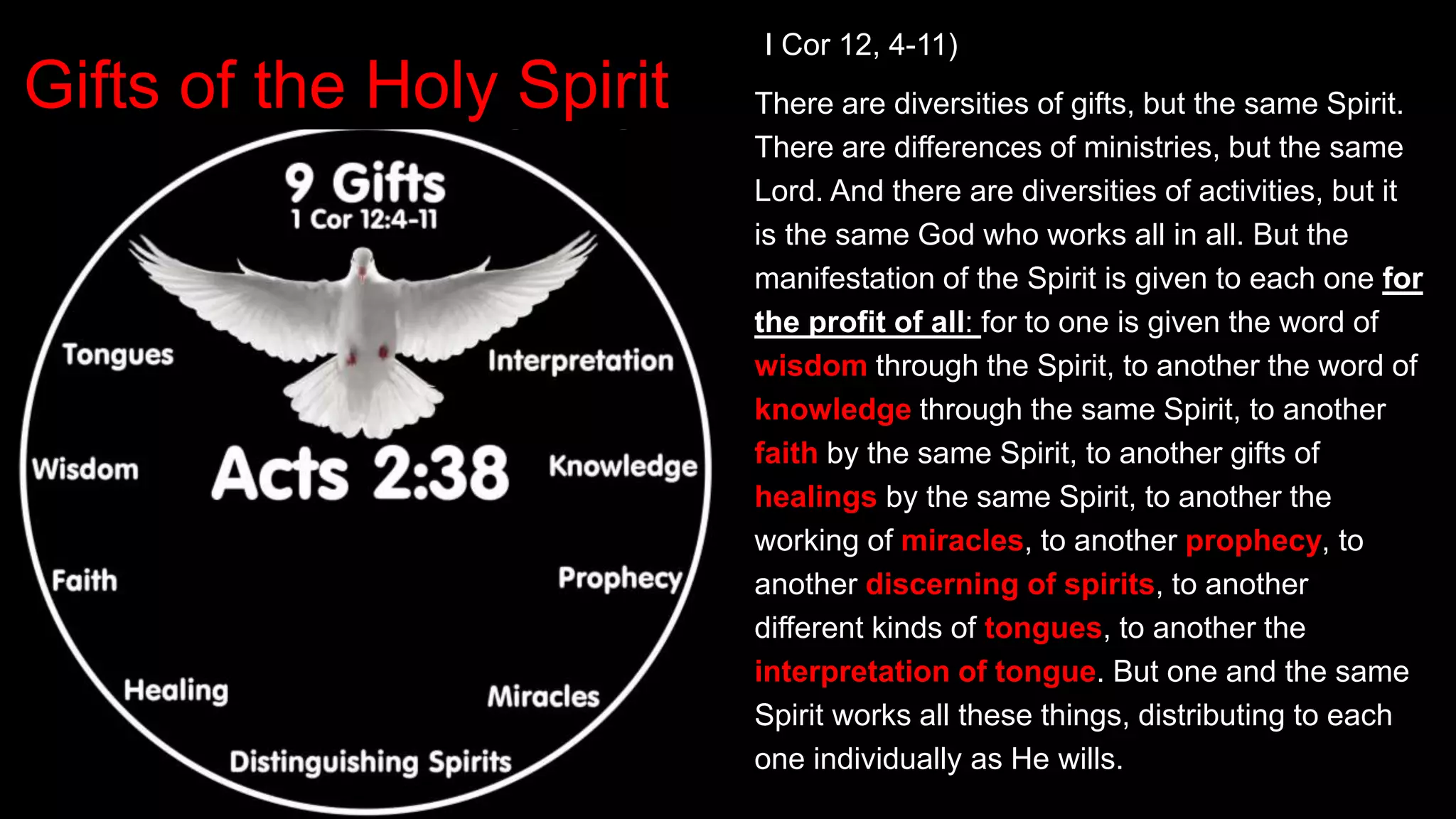 3. Holy Spirit | PPTX | Spirituality | Religion & Spirituality