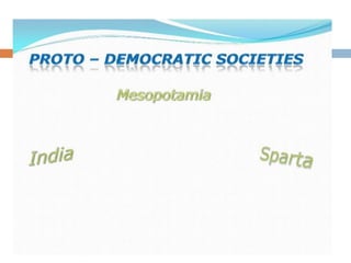 Origins of democracy | PPTX