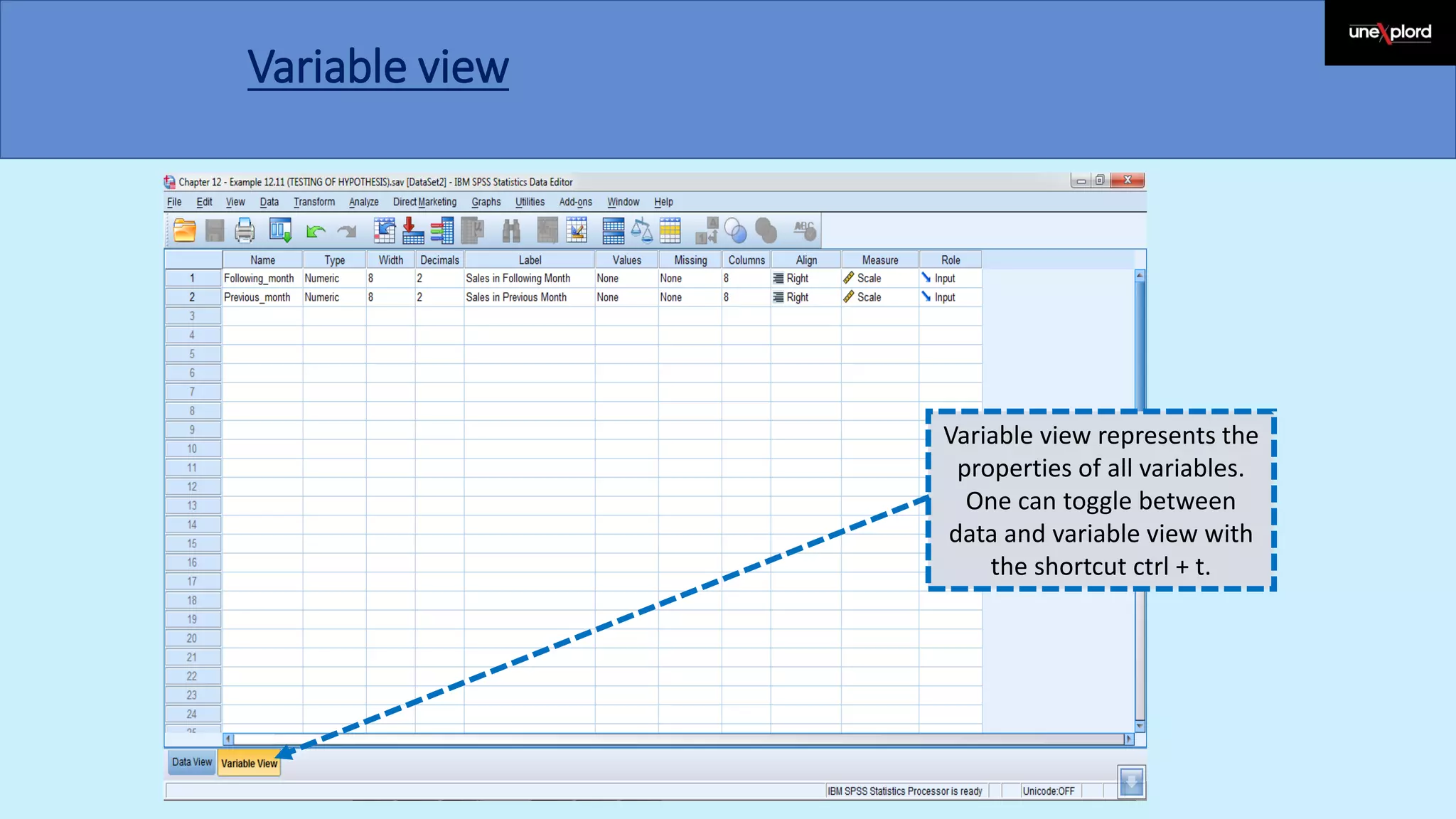 Paired sample t test (procedure and output) | PDF