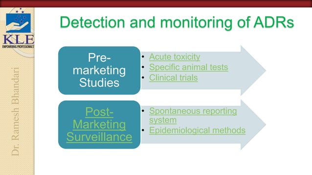 Detection and monitoring of ADRs | PPTX | Pharmaceutical Industry ...